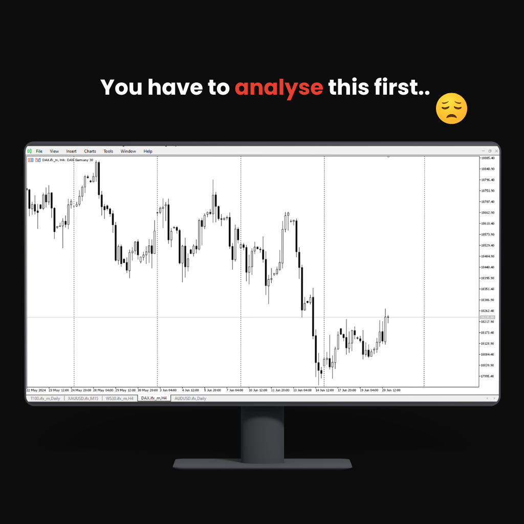 FX PUNTERS
